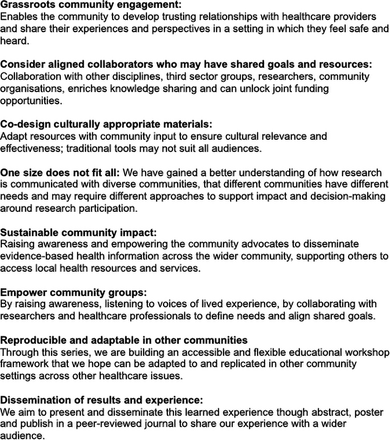 104 Collaborative design for public engagement: a grassroots workshop ...