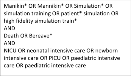 Death of the paediatric manikin: a scoping review | BMJ Paediatrics Open